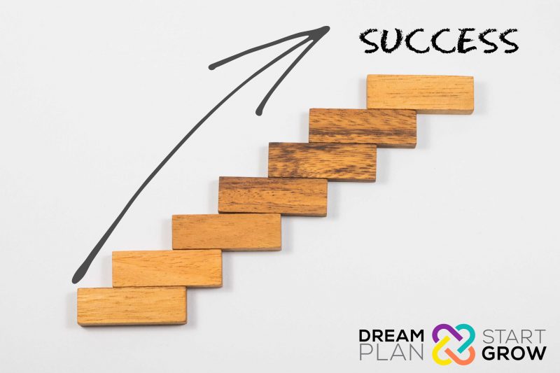 75 Hard Steps to Success: Phase Two of the Live Hard Program